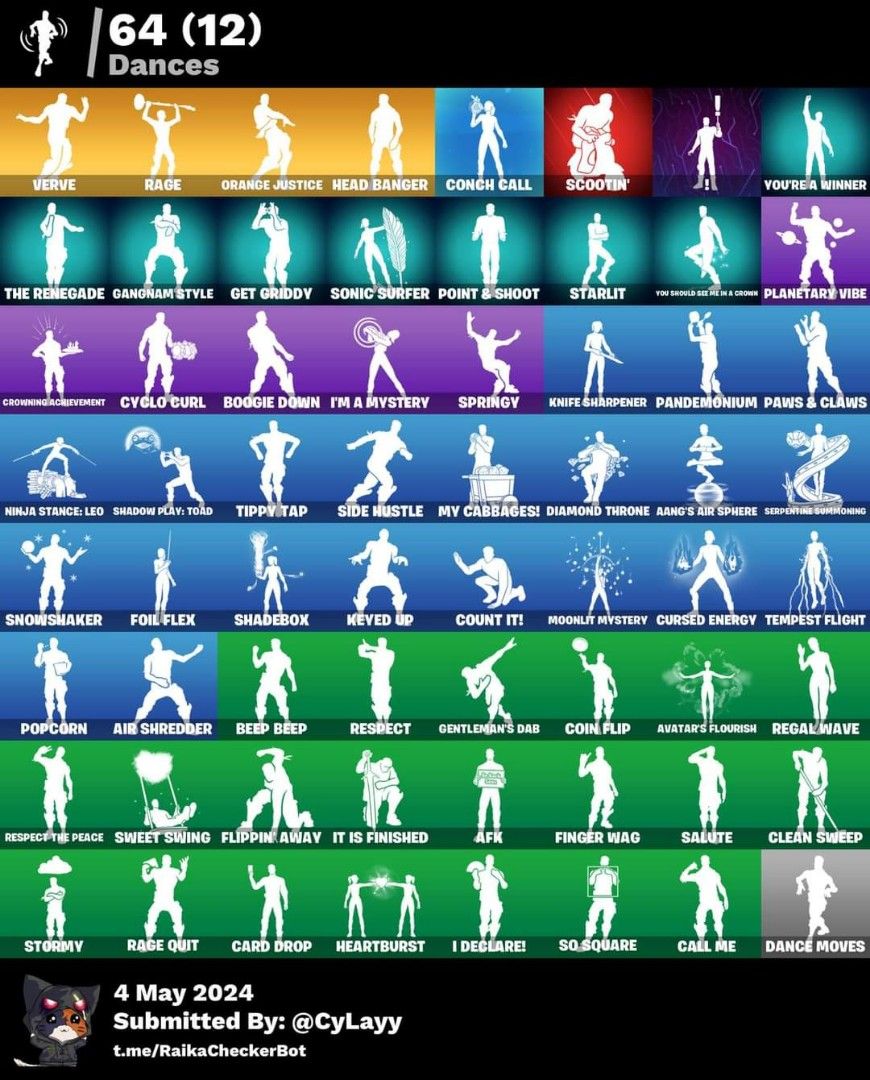 FORTNITE GOLD TOKEN ACCOUNT, Video Gaming, Video Games, Others on Carousell