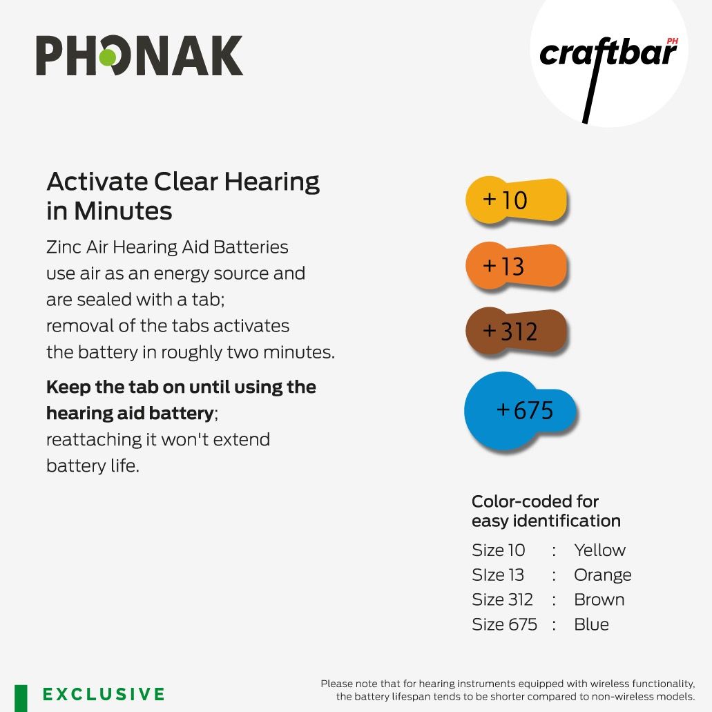 Phonak Zinc Air Hearing Aid Batteries Size 13 and Size 312 (6 Batteries ...