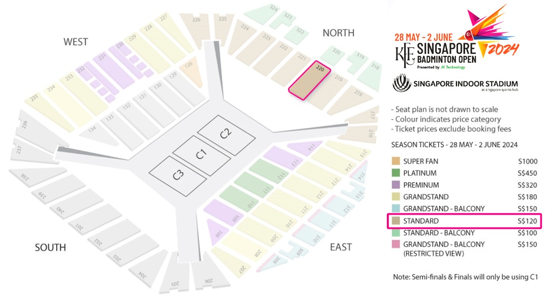KFF Singapore Badminton Open 2024 Season Pass (Standard Cat), Tickets ...