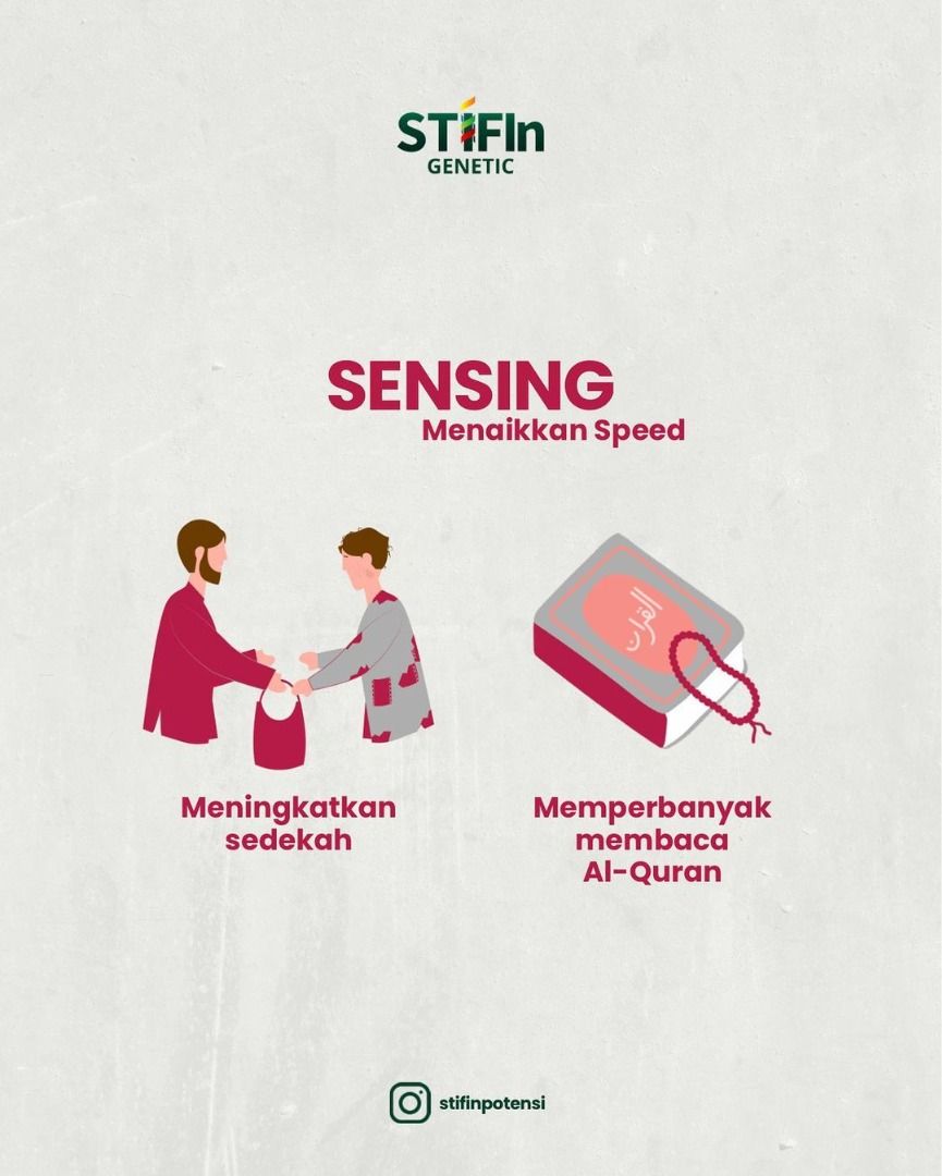 Mengenal STIFIn, Tes untuk Mengenali Potensi Diri Kita , WA 0857–7217 ...