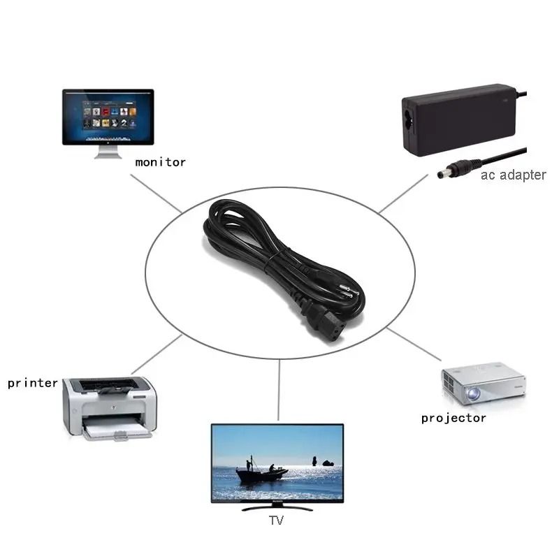 Swiss Power Cable 3 Prong 0.5/1.5/2/3/5m CH Plug IEC C13 Power Supply ...