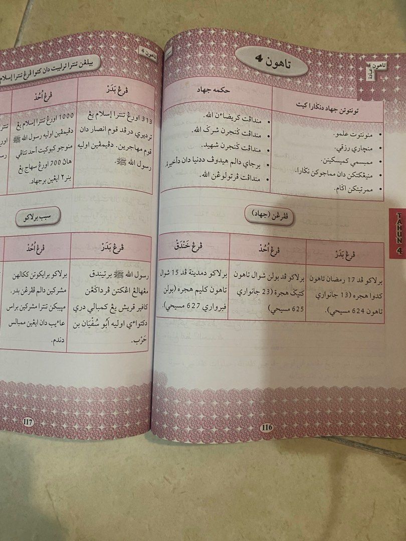 Upkk buku rujukan, Hobbies & Toys, Books & Magazines, Textbooks on ...