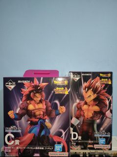 【PRE-ORDER】Sheep Studio - Dragon Ball Q Series 002 - Super Saiyan Goku ...