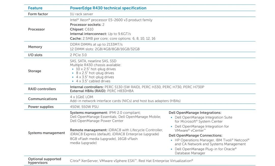 Dell PowerEdge R430 [1U] Rack Mountable Dual CPU Server, Computers ...