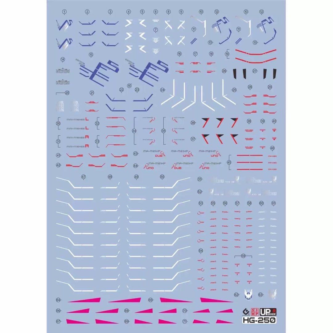 HG Gundam Mighty Strike Freedom Gunpla - EVO Upgrade Waterslide Decals ...