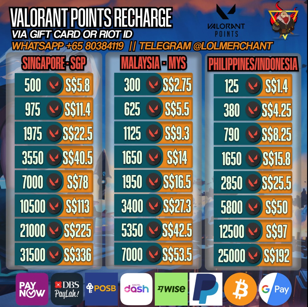 Instant Valorant Points Top UP | VP Top UP via Riot ID | Malaysia Indonesia Singapore Region ...