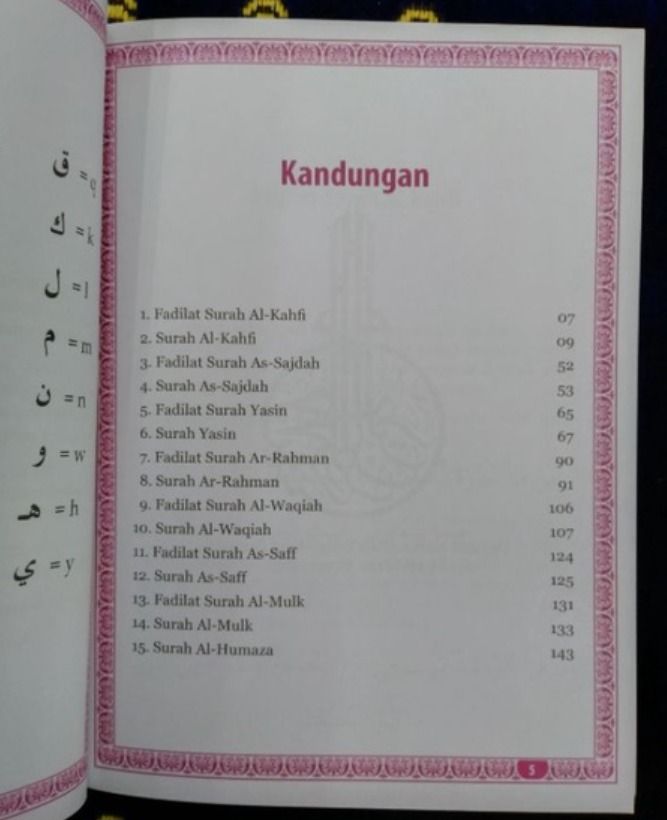 Kumpulan Surah-Surah Pilihan Berserta Rumi(Transliteration)[ Surah ...