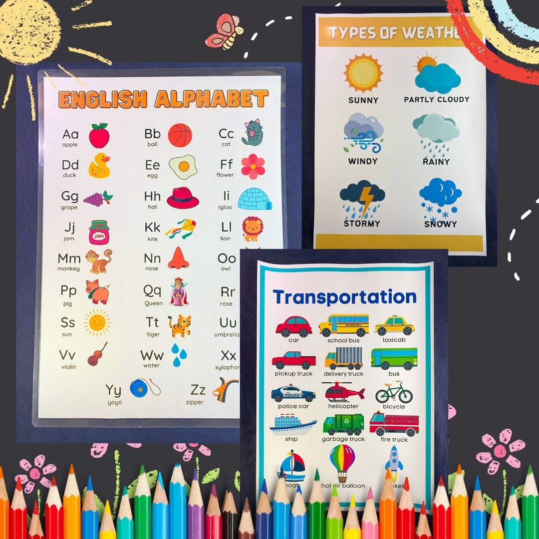 Laminated Educational Charts for Kids Wall - A4 Size ABC Numbers Colors ...