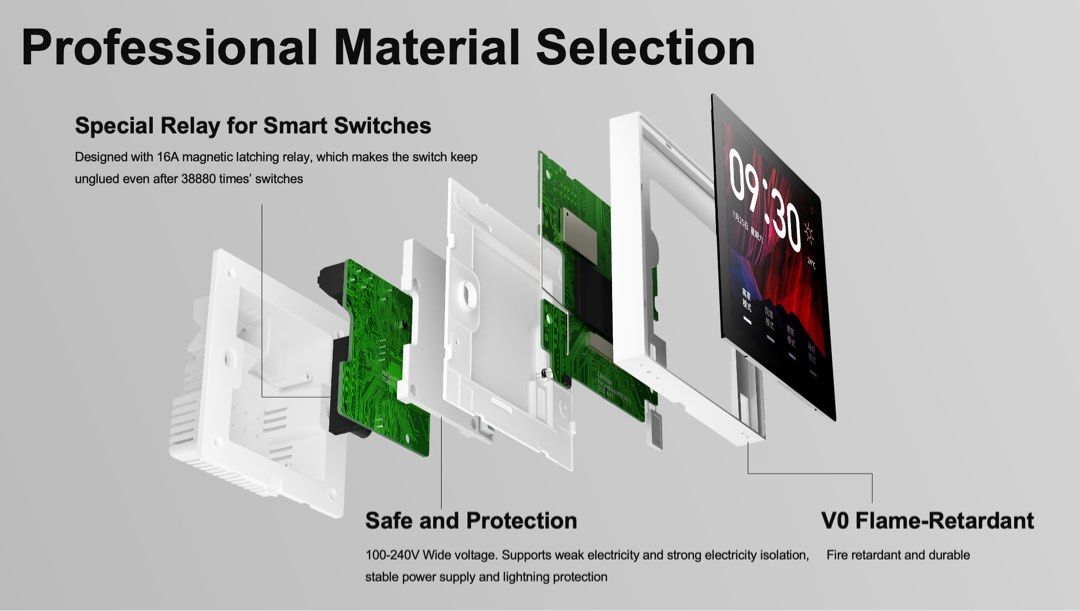 LifeSmart Nature Pro Mini -Touch Screen Smart Wall Switch ,3 ways, TV ...