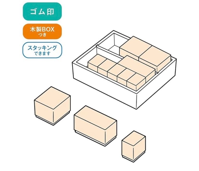 日本製 Chiikawa 印仔 BEVERLY 印章 木制 SDH-127, 興趣及遊戲, 手作＆自家設計, 文具及工藝 - 畫作及印刷品 - Carousell