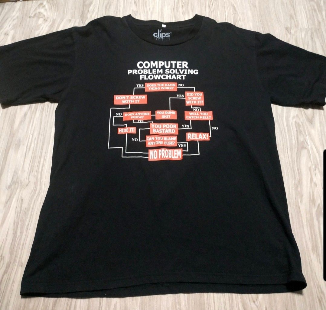 Black Computer Problem Solving Flowchart Graphic Tee / T-shirt, Men's Fashion, Tops & Sets ...