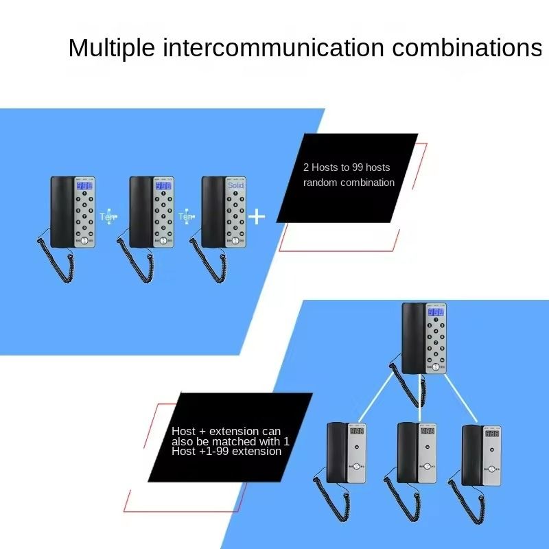Daytech CI10 Wireless Phone Intercom Host and Extension Internal Phone ...
