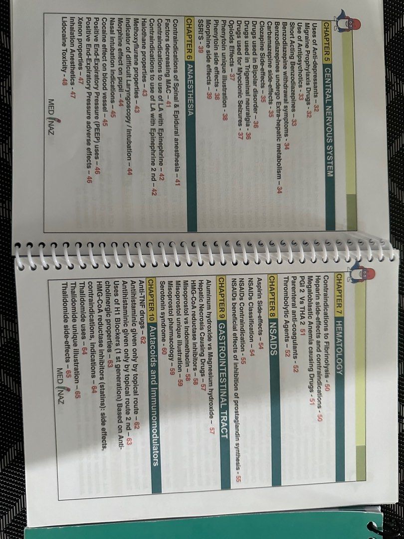 Visual Mnemonics Pharmacology Guide, Tips for Nursing, Medical students ...