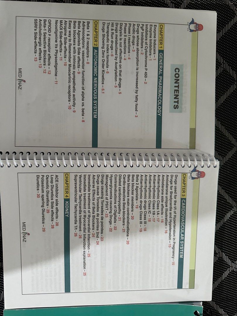 Visual Mnemonics Pharmacology Guide, Tips for Nursing, Medical students ...