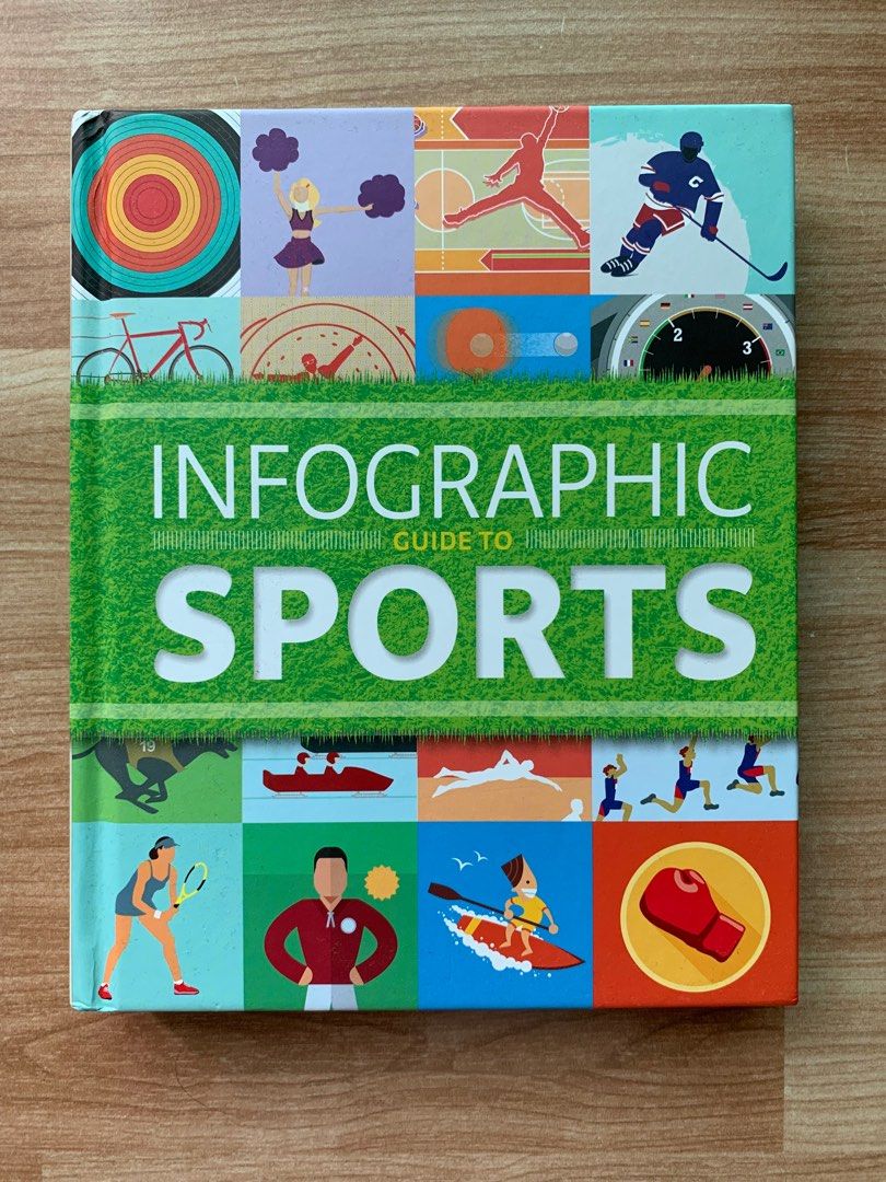 Infographic Guide To Sports, Hobbies & Toys, Books & Magazines ...