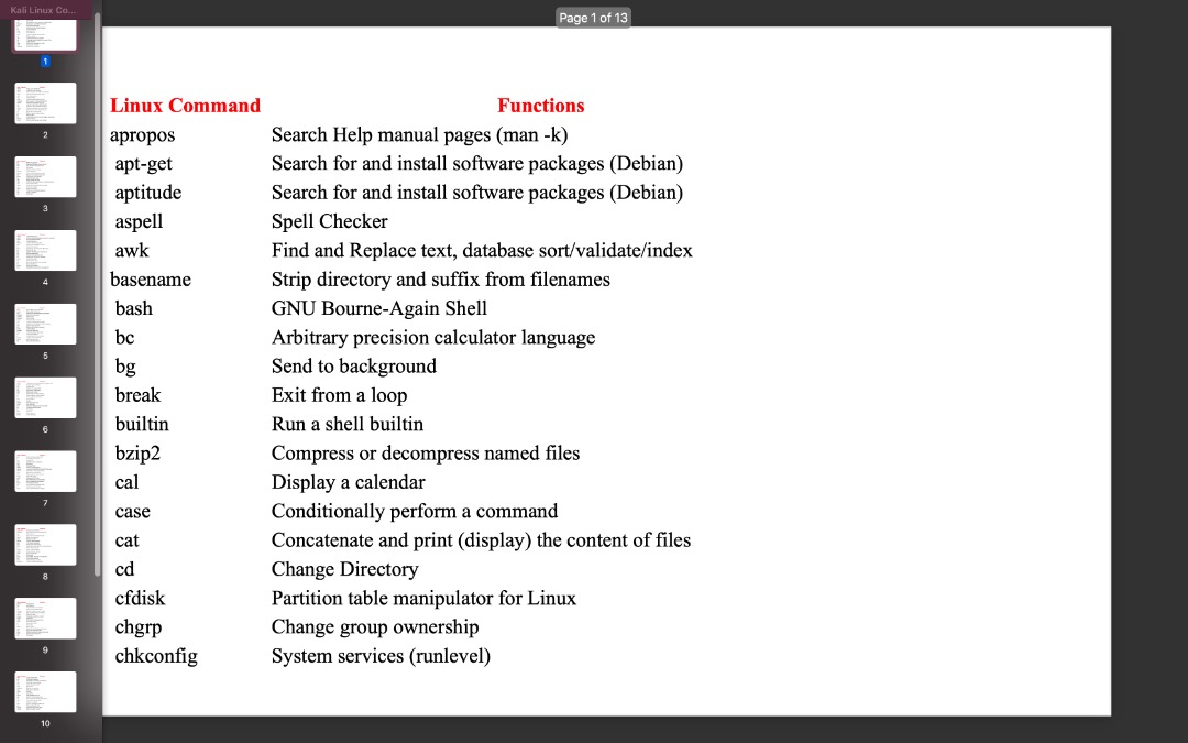 Kali Linux Command and Functions, Hobbies & Toys, Books & Magazines ...