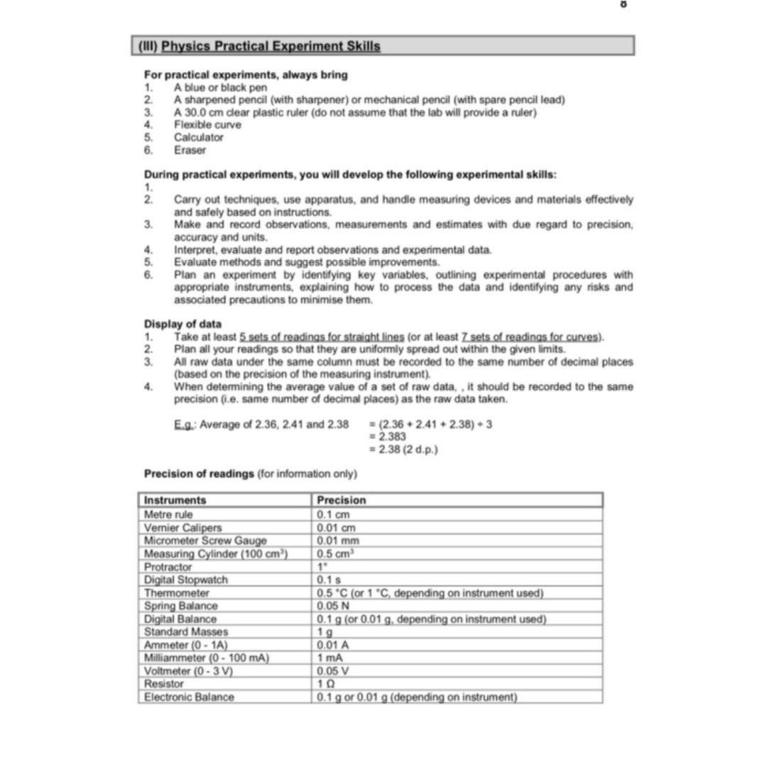 PHYSICS | TOP RAFFLES STUDENT Sec 3 Sec 4 O Level Physics Package [Top ...