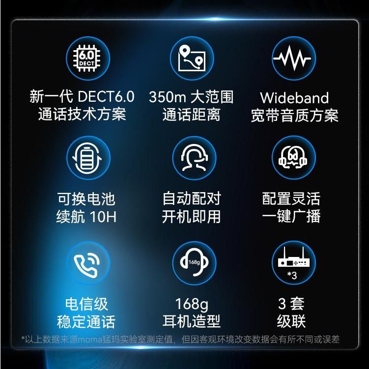 全新 ( 一拖七 ) 清貨 moma 猛瑪 立聲 頭戴 一體式 無線 導播 通話系統 8 headsets 350米 攝影 全雙工 ...