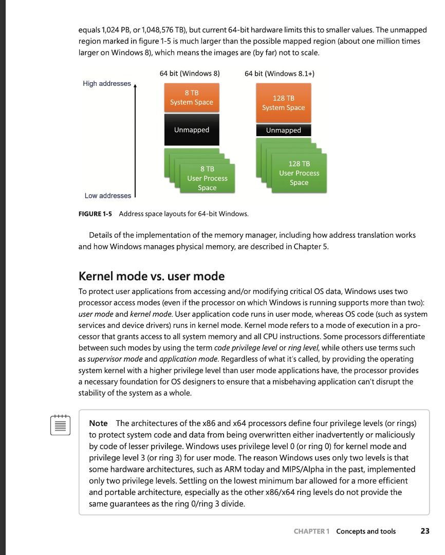 Windows Internals Seventh Edition Part 1 System architecture, processes, threads, memory ...