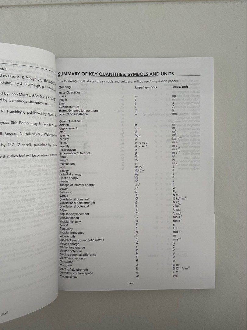 A Level Topical Physics Book, Hobbies & Toys, Books & Magazines ...