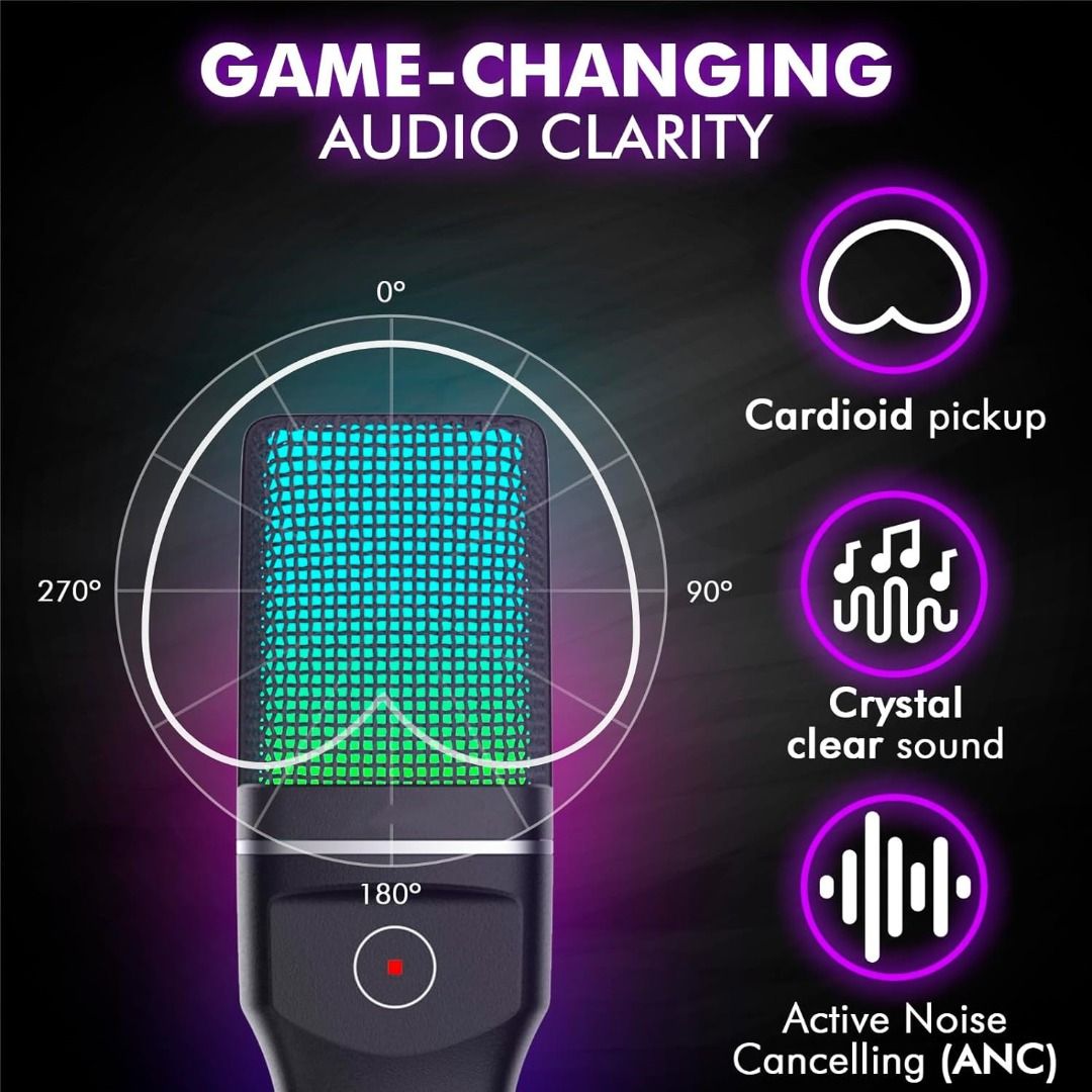 實體店鋪2.4G Wireless Gaming Microphone Set Compatible PC Mac PS4 PS5 ...