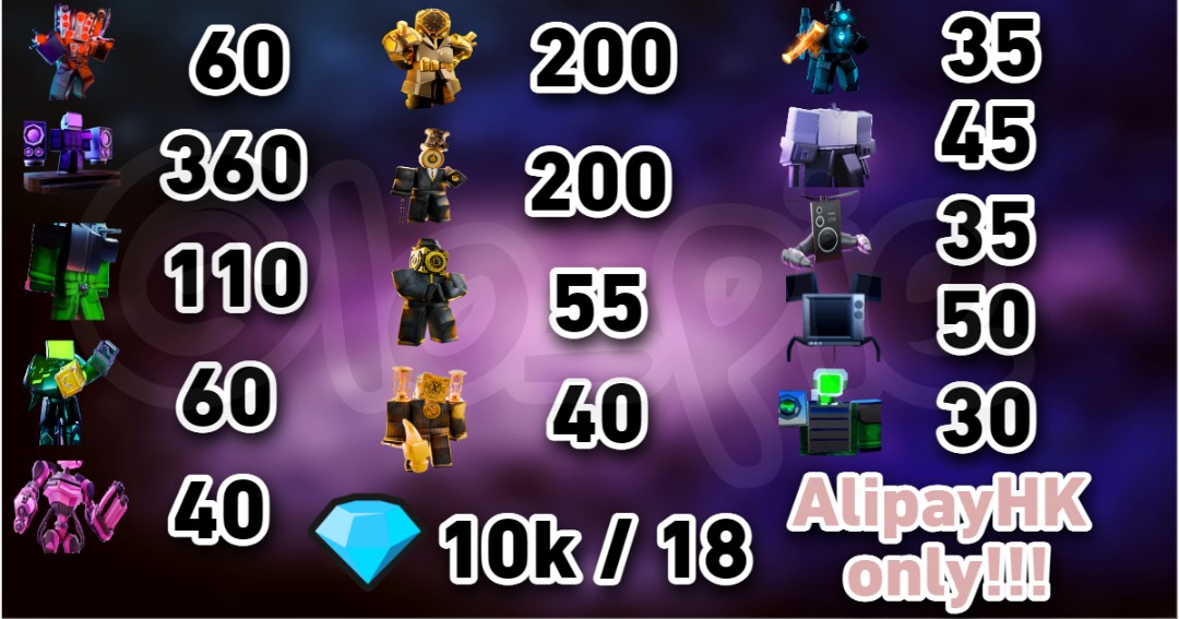 Toilet Tower Defense / Toliet Tower Defense / TTD Units / Gems, 電子遊戲 ...