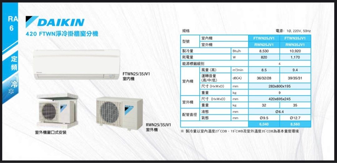 大金 Daikin FTWN25JV1 二手掛牆式分體冷氣機（裝修時拆下，外款機身極新，已包括清洗）**電器產品 為保障雙方** **產品有 ...