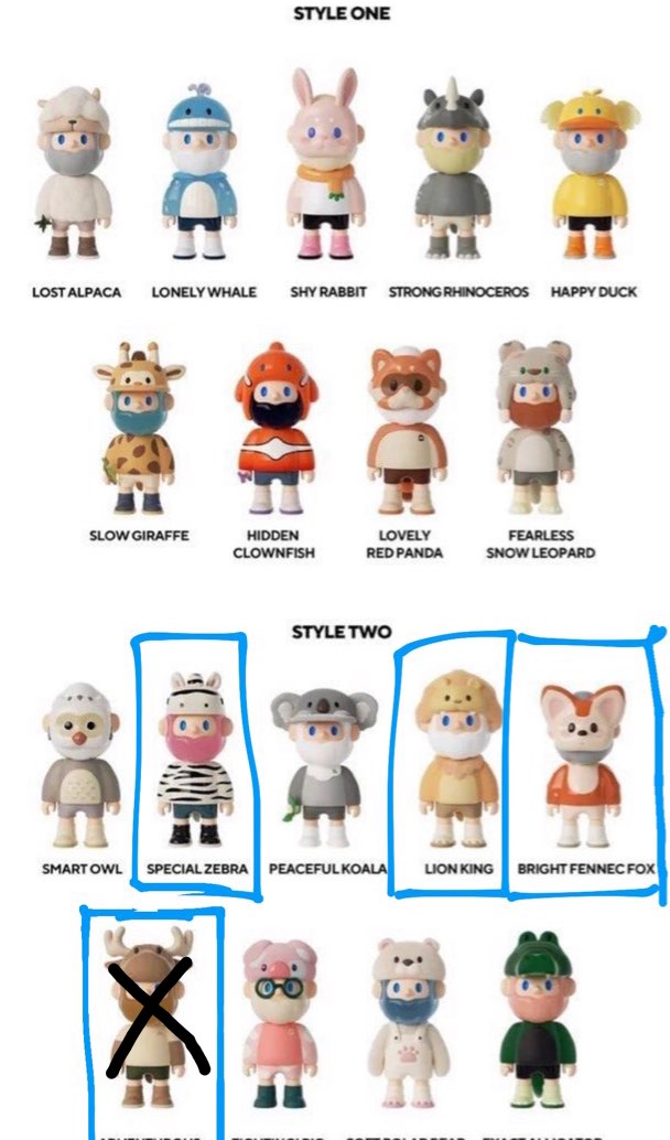 Finding Unicorn Farmer Bob Social Animal Series 7, Hobbies & Toys, Toys ...