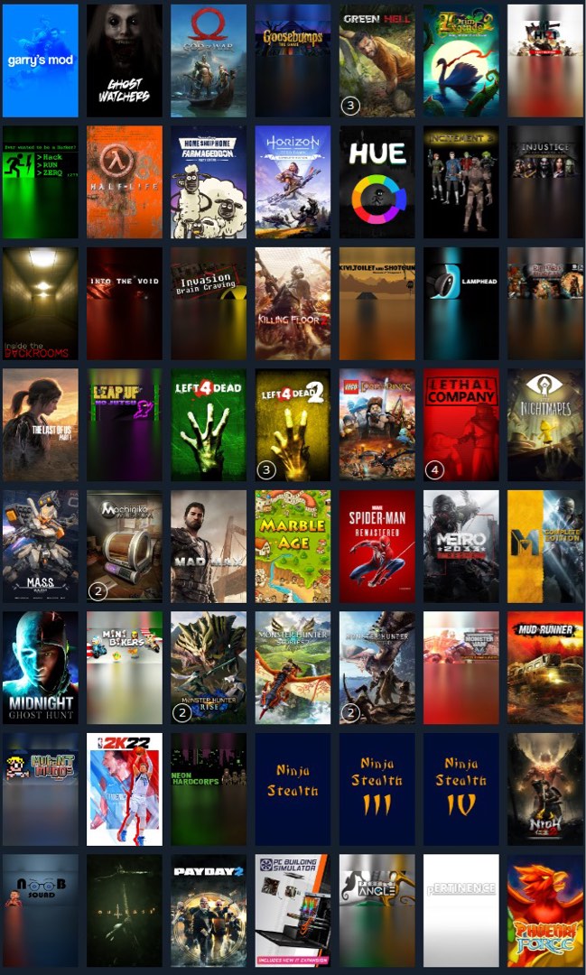 （Free）Steam 共享群組-有157隻Game 多款大作（AAA）, 電子遊戲, 電子遊戲, 其他 - Carousell