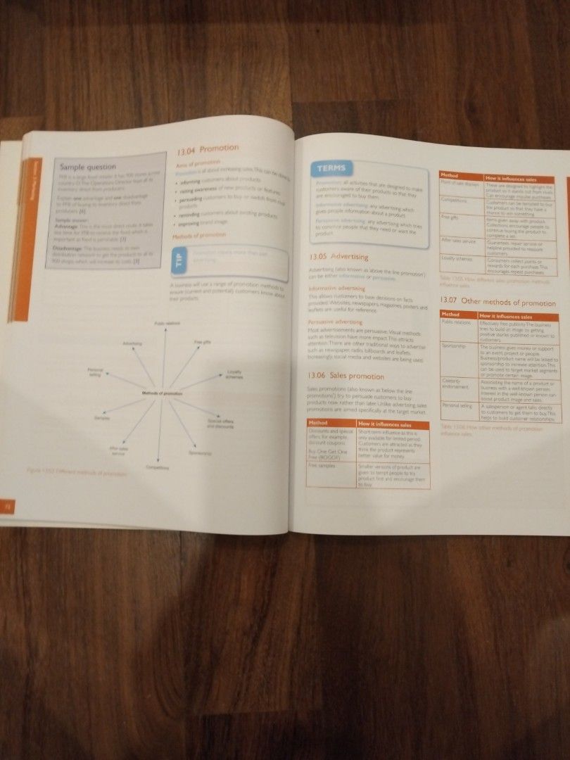 Cambridge IGCSE and O Level Business Studies Revision Guide Revised second edition, Hobbies ...