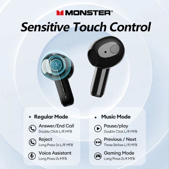 Monster XKT12 Gaming Earphones Bluetooth 5.3 TWS Wireless Headset HIFI ...