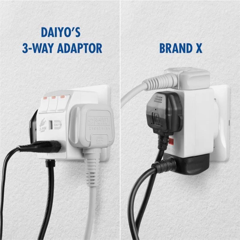 Daiyo DE291 3 Way Multi Adapter Plug Socket With Switch & Neon Light ...