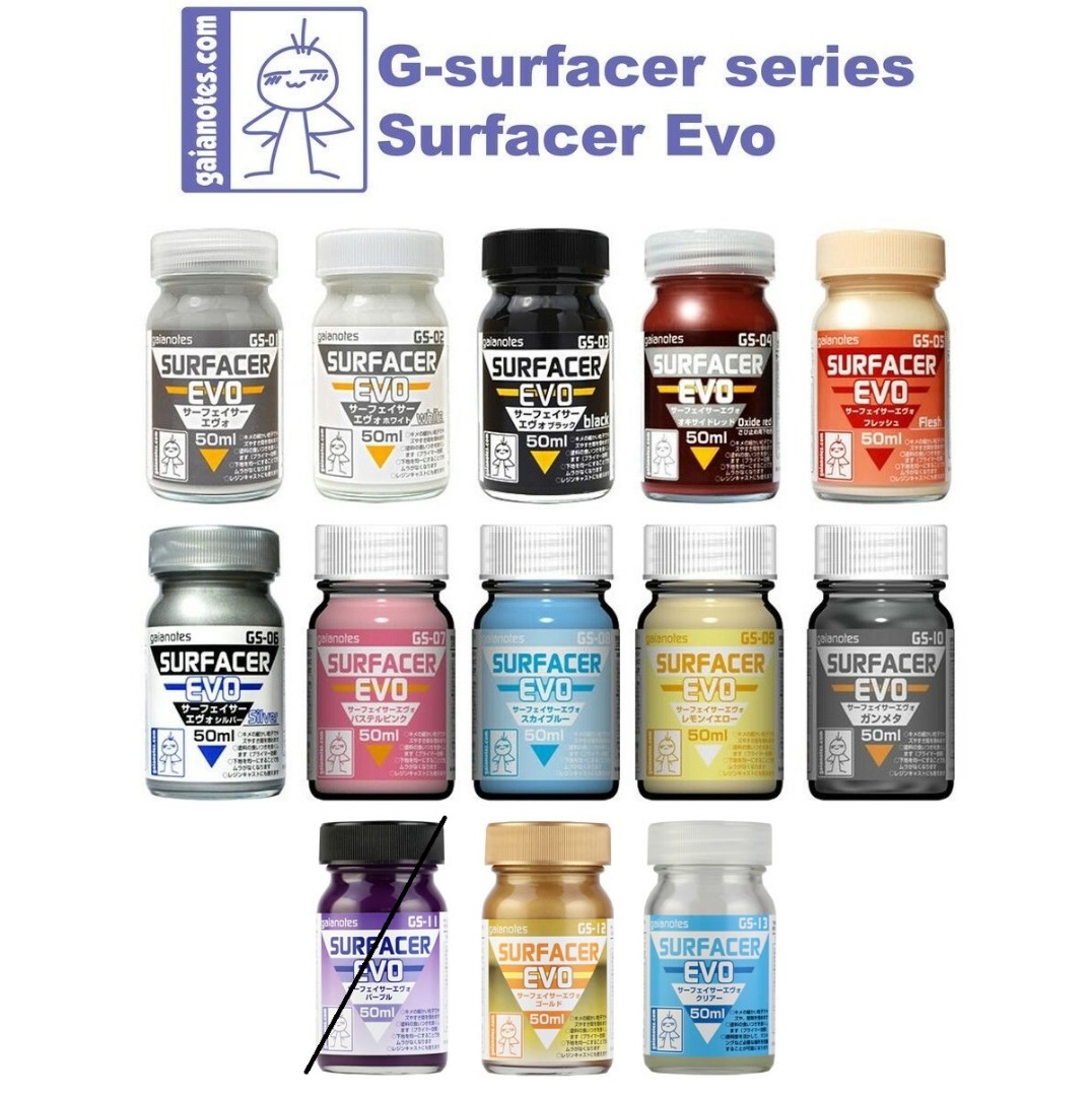 [23rd June] Gaianotes Surfacer Evo 50ml, Hobbies & Toys, Stationery ...