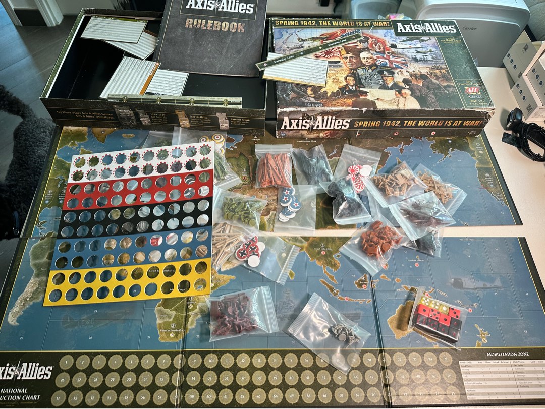 [絕版]Axis & Allies 1942 board game, 興趣及遊戲, 玩具 & 遊戲類 - Carousell
