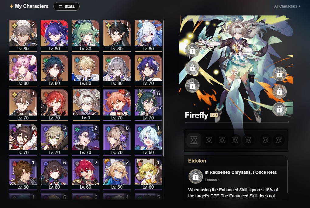 Honkai Star Rail Acheron x Firefly End Game Account 13x 5 Stars + 7x ...