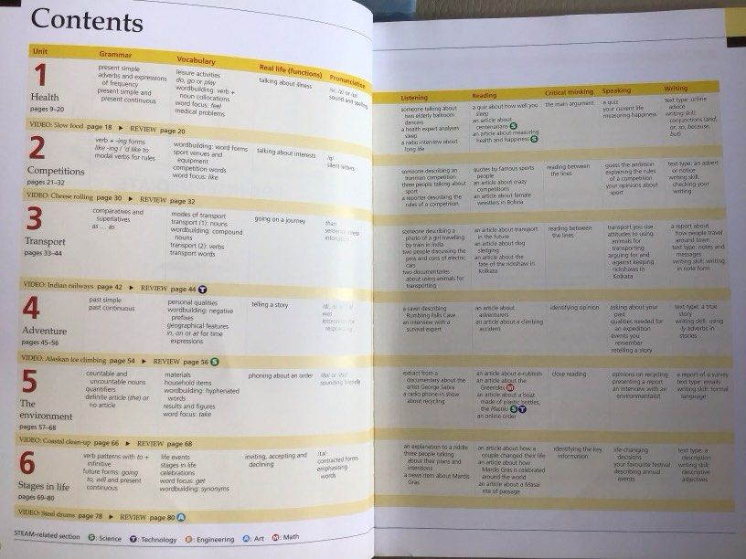 二手中學英文課本：Life pre-intermediate (SB + DVD) Hong Kong edition B1 連 ...
