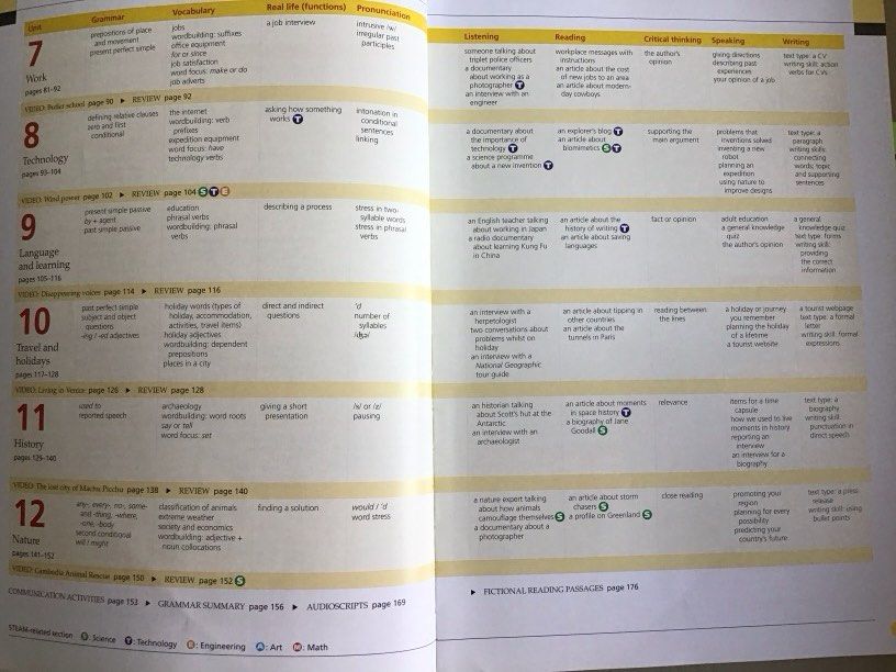 二手中學英文課本：Life pre-intermediate (SB + DVD) Hong Kong edition B1 連 ...