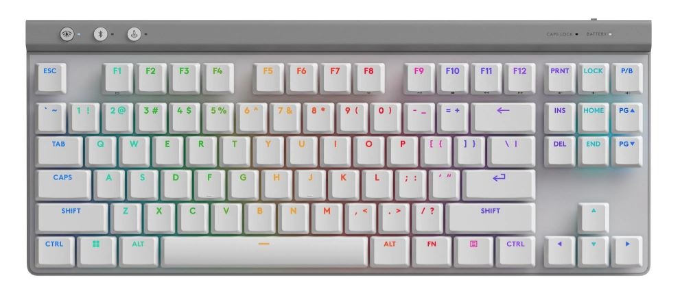 Logitech G515 TENKEYLESS Lightspeed Keyboard on Carousell