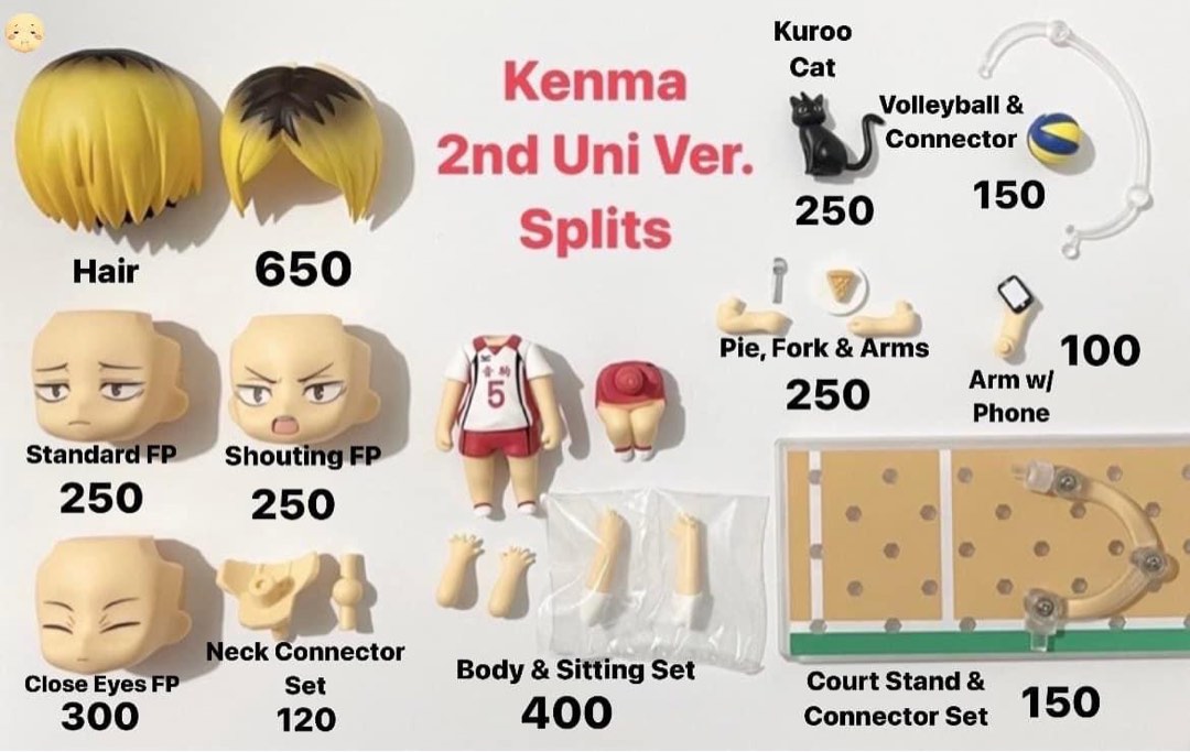 Nendoroid Kenma 2nd Uniform Ver. Splits, Hobbies & Toys, Toys & Games ...