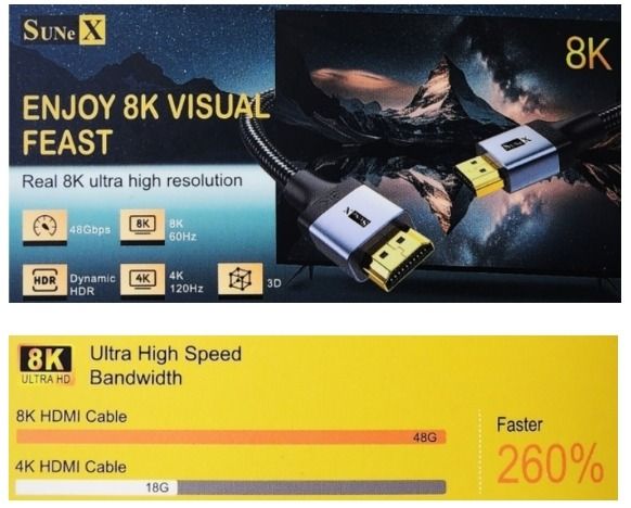 SUNeX 2.1 8K HDMI Cable 螢幕 屏幕 視頻 超高清延伸投屏傳輸連接線 [香港行貨] #4897085731679 #4897085731686 ...