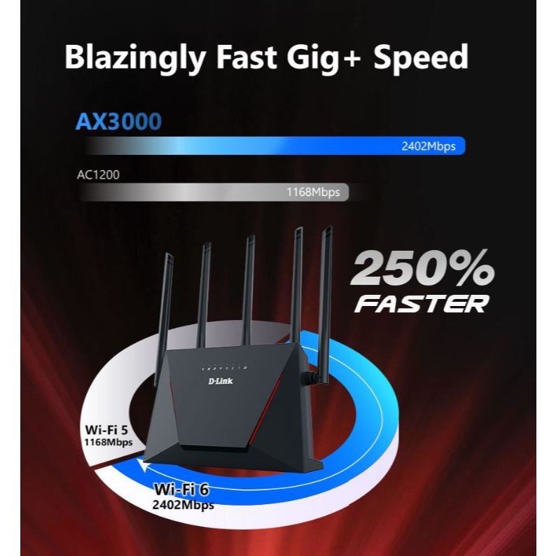 D-Link DIR-X3000Z AX3000 WiFi 6 Mesh Gigabit Wireless Wifi Router, Computers & Tech, Parts ...