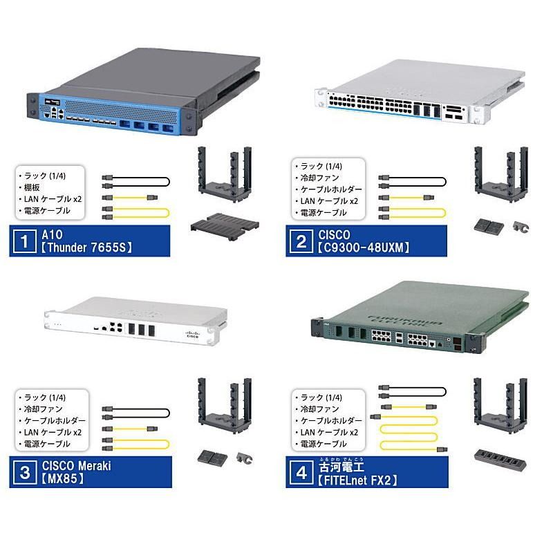 〘全套〙Tarlin 1/12 CISCO A10 Palm Server vol.1.1 掌上 伺服器 網絡交換器 古河電氣監修 扭蛋 (全 ...
