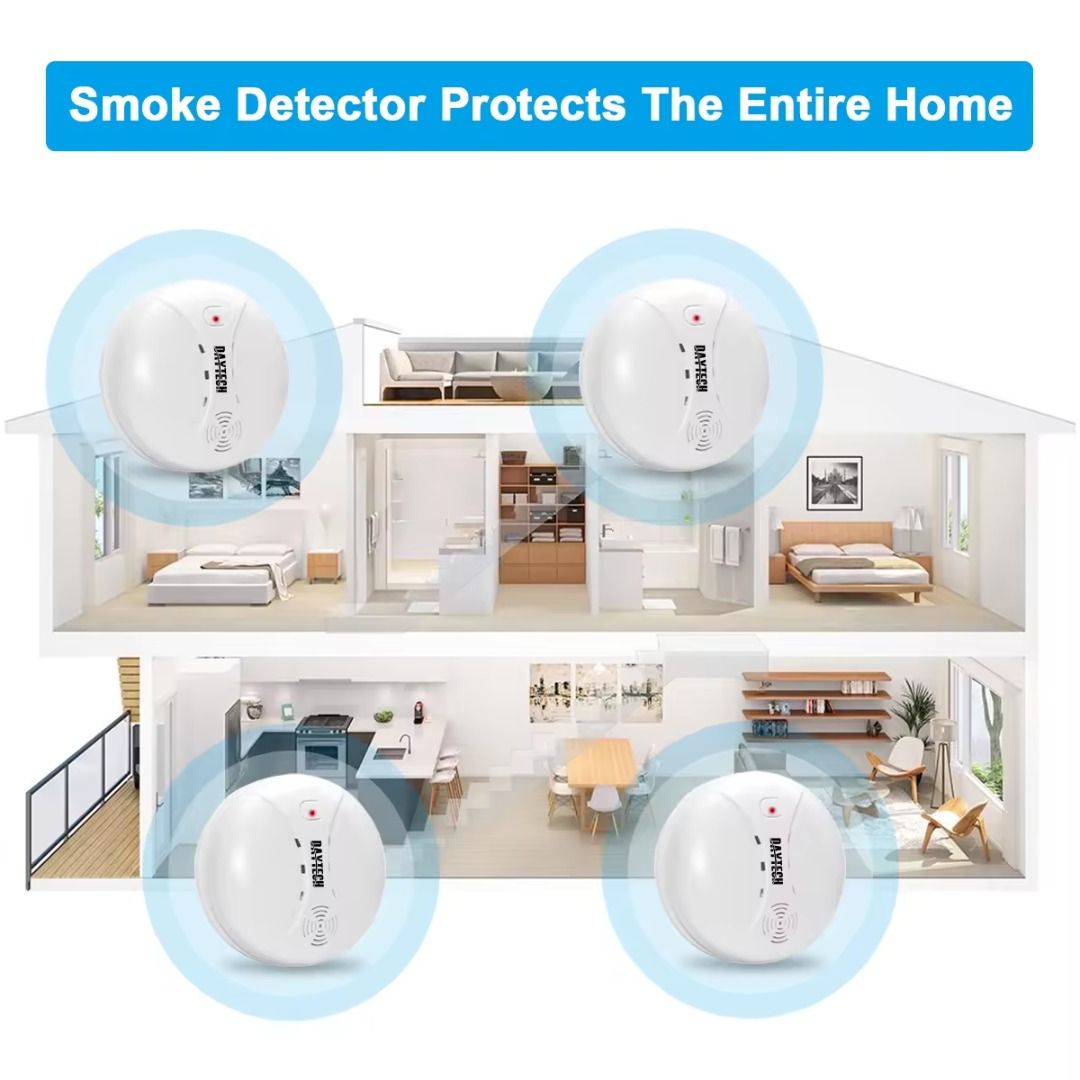 DAYTECH SMO2 Photoelectric Wireless Smoke Detector Fire Preventive ...