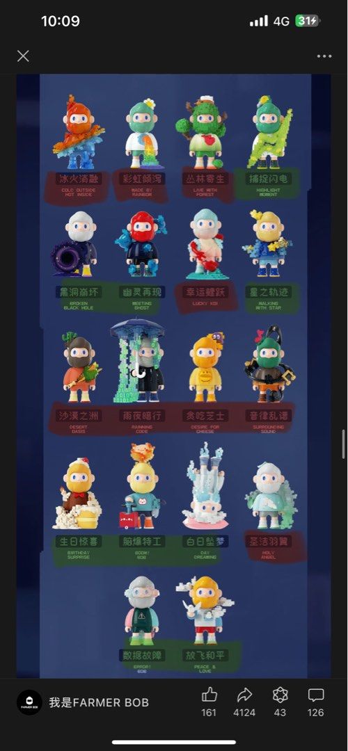 Finding Unicorn Farmer Bob Next Generation Pixel Universe Blind Box ...