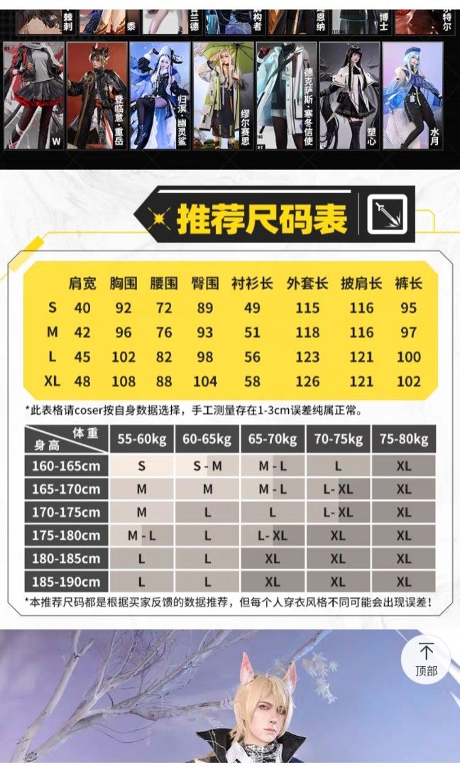 ARKNIGHTS Mylnar Skin Cosplay (OPEN FOR NEGO), Hobbies & Toys, Toys ...