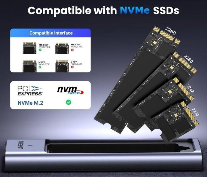 UGREEN NVMe M2 SSD Enclosure, USB 3.2 Gen2 10Gbps, Aluminum SSD ...
