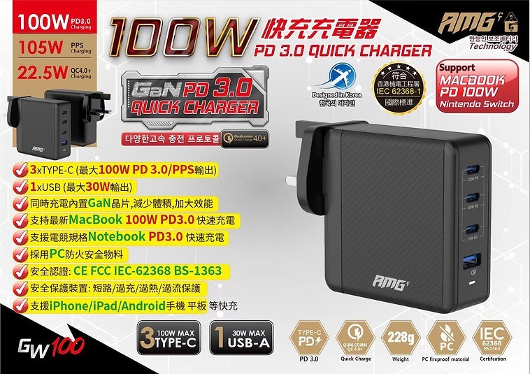 【順豐站/智能櫃免運費 原裝行貨 門市現貨】AMG-CT GW100 GaN 100W 火牛, 手提電話, 電話及其他裝置配件, 電池及充電器 ...