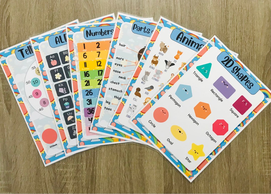 LAMINATED LEARNING MATERIALS, Hobbies & Toys, Stationary & Craft, Art ...