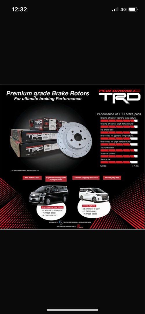 TRD performance BRAKE ROTOR (Toyota Alphard , Toyota Vellfire and ...