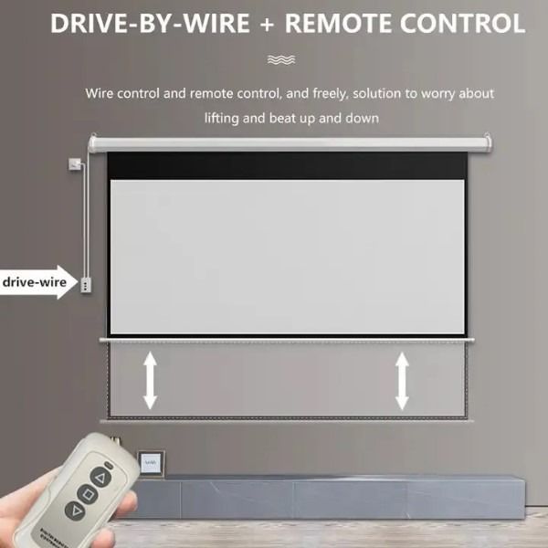 72 inch Motorized screen projection 4:3 Projector Screen Wall Mounted ...